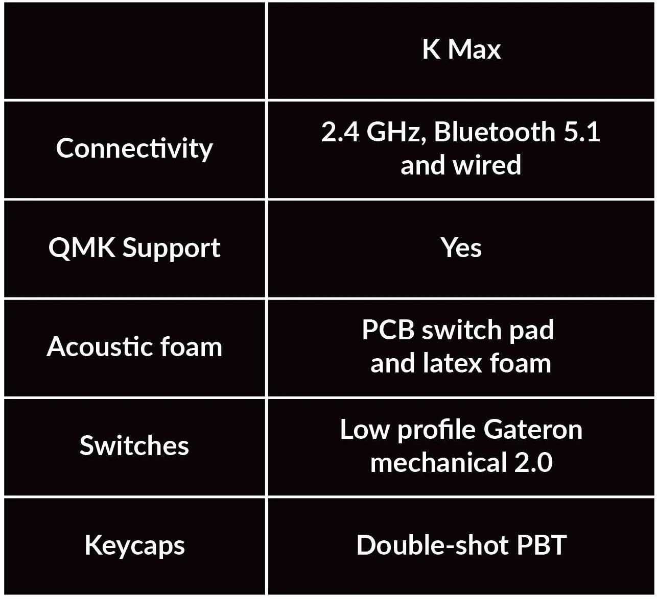 K5 MAX – 키크론 Keychron